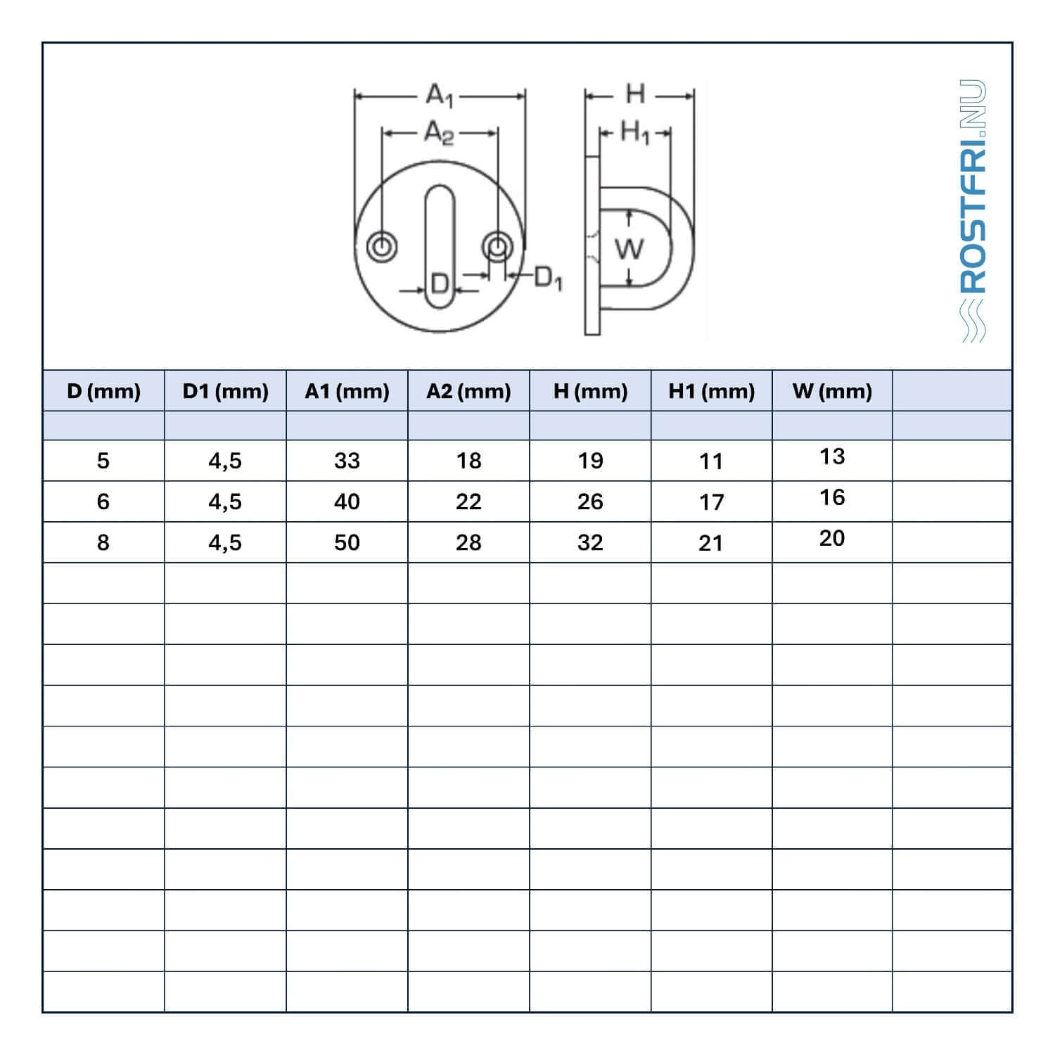 Rostfritt öglefäste / surrningsfäste
